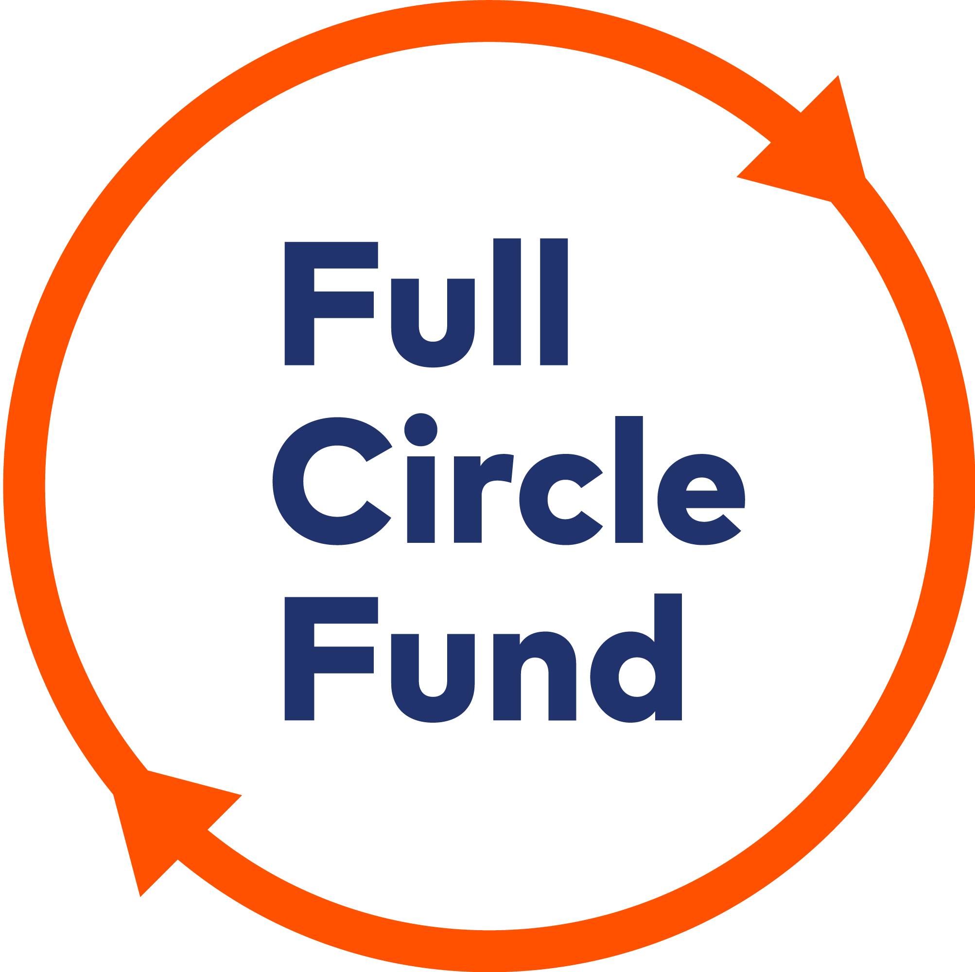 Fusion Credit Union - Full Circle Fund